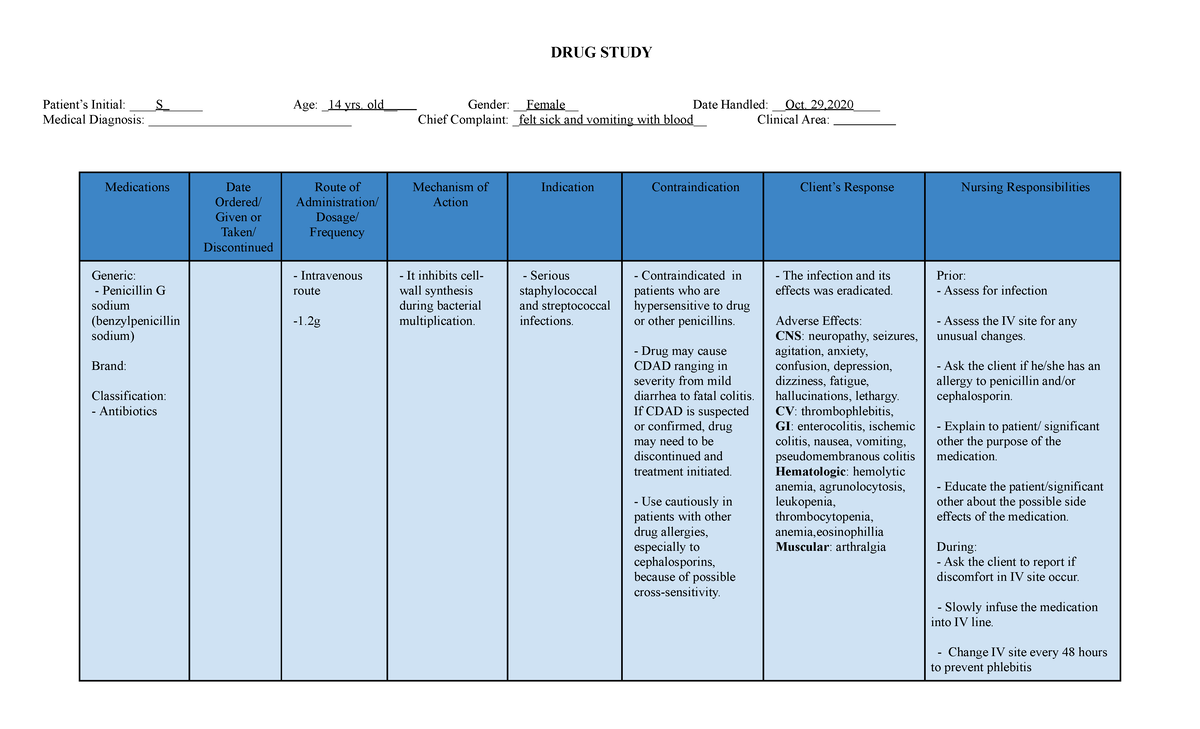 Healthcare - Drug Study Worksheet - Penicillin G Sodium - DRUG STUDY ...