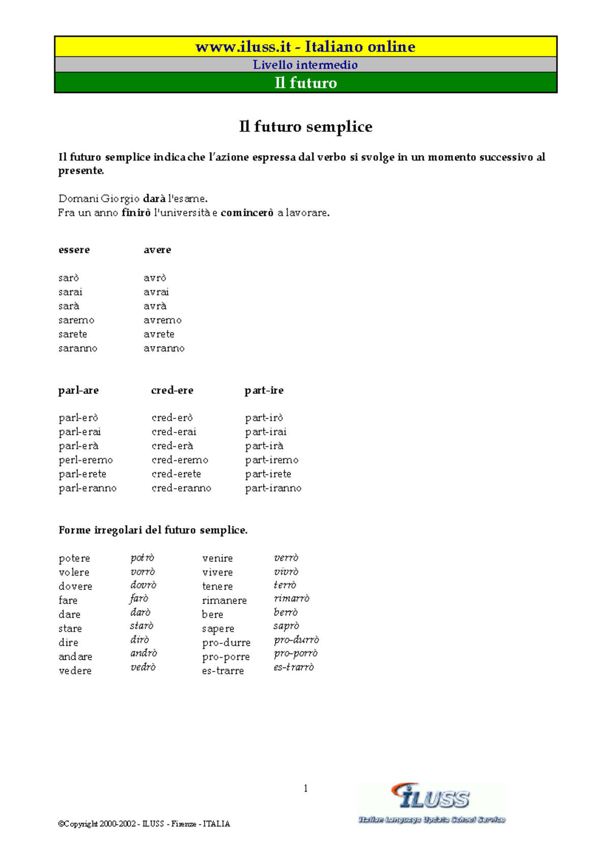 Futuro semplice e anteriore - Livello intermedio Il futuro 1 Il futuro ...