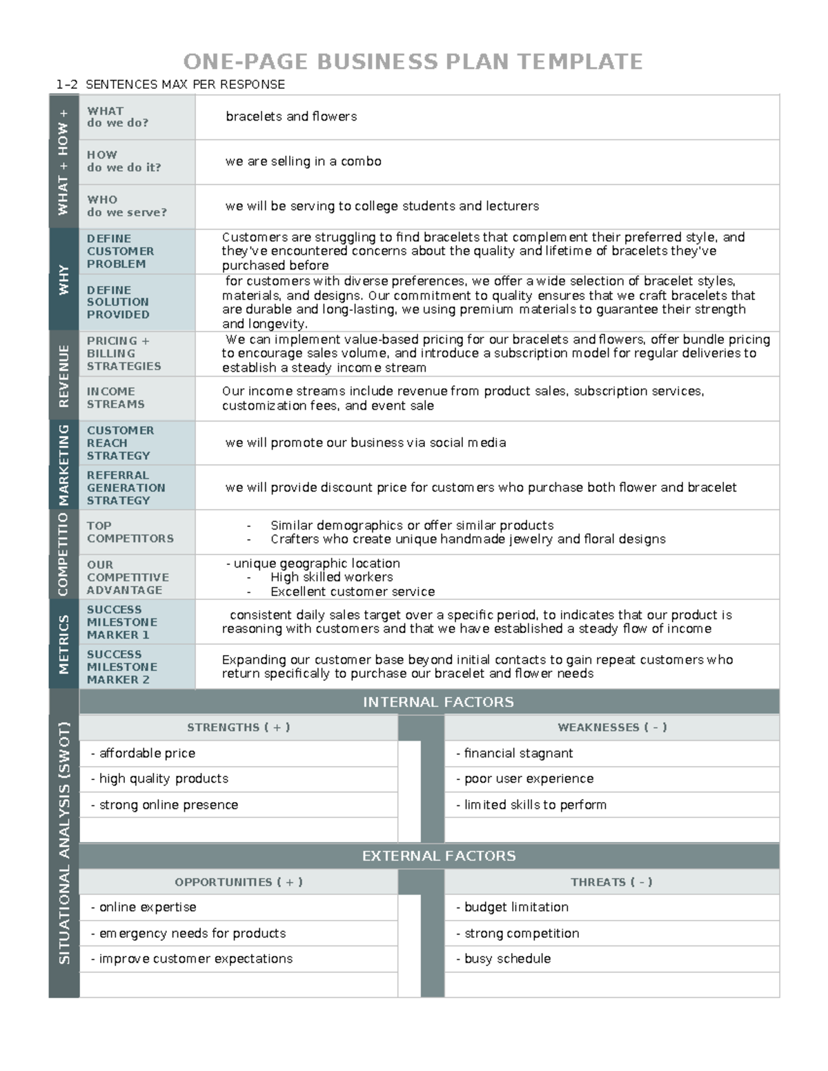 ONE PAGE Business Proposal - ONE-PAGE BUSINESS PLAN TEMPLATE 1–2 ...