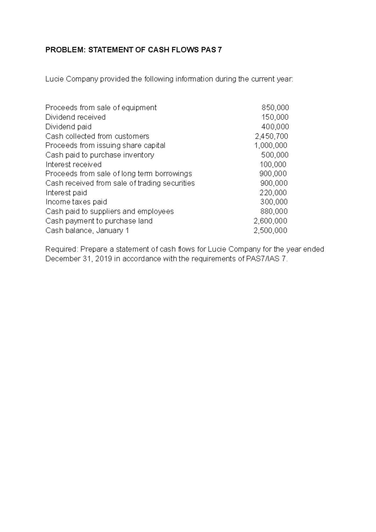 Practice set - Statement of Cash Flows - Lucie Company provided the ...