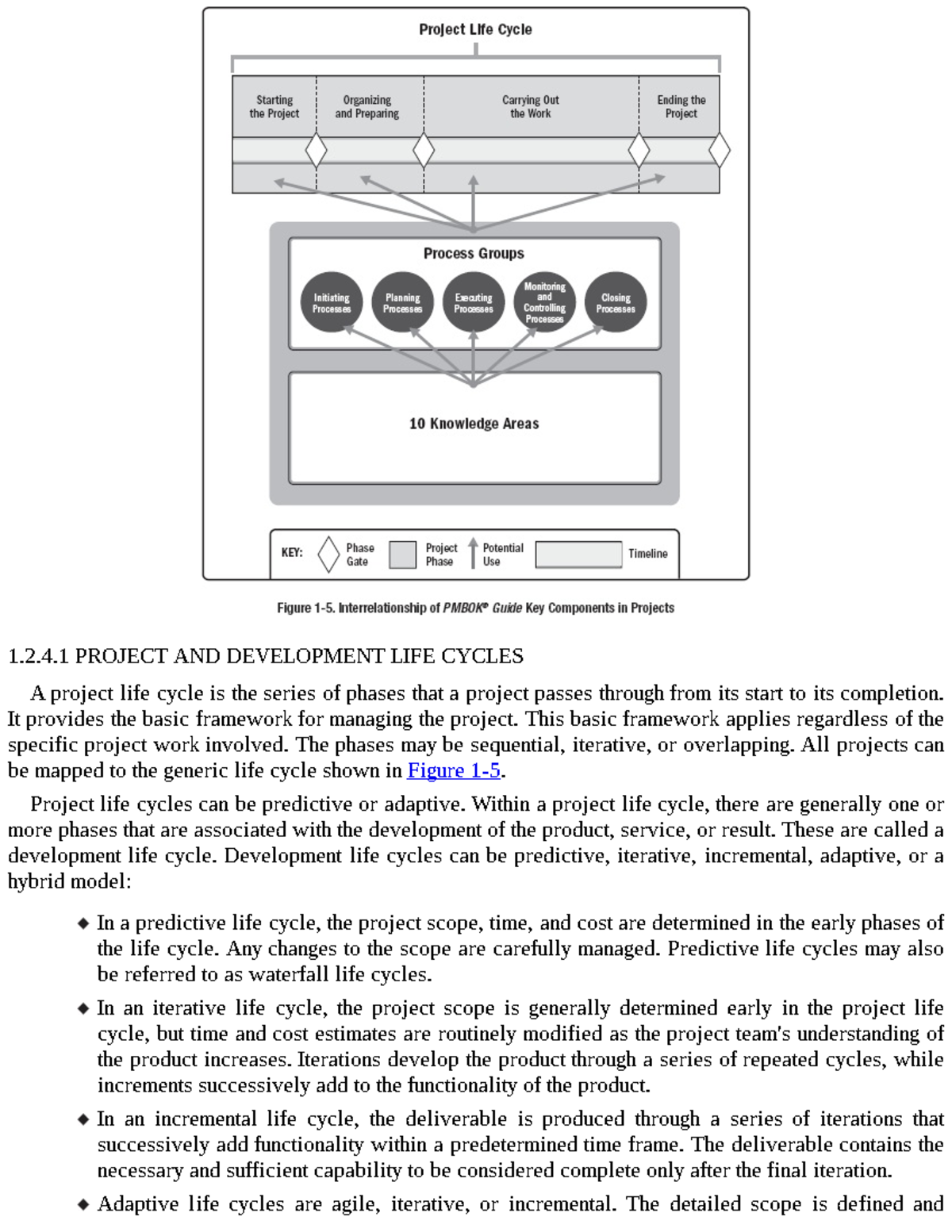 A guide to the project management body of knowledge 6e-43 - 1.2.4 ...