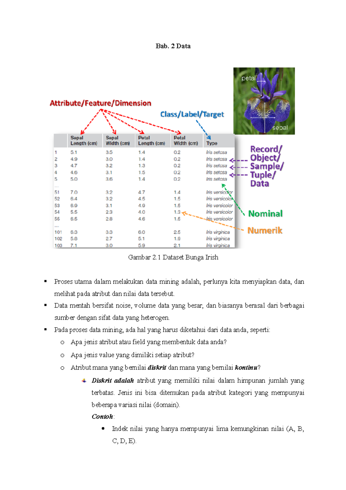 02. Data - Han and Kamber - Bab. 2 Data Gambar 2 Dataset Bunga Irish ...