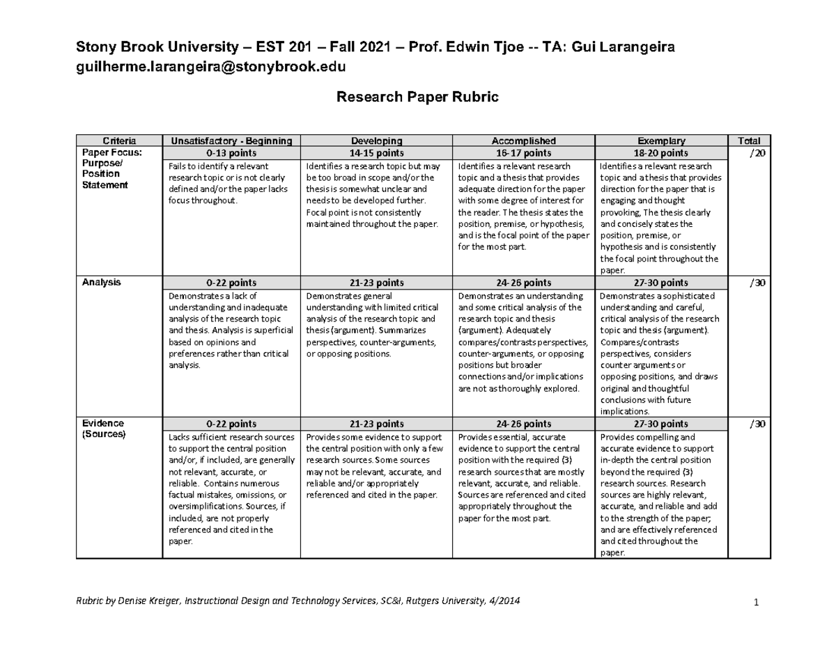 Research paper rubric generic (one). - Rubric by Denise Kreiger ...