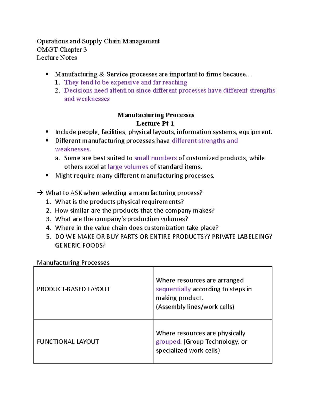 OMGT Ch 3 Notes. - Operations and Supply Chain Management OMGT Chapter ...