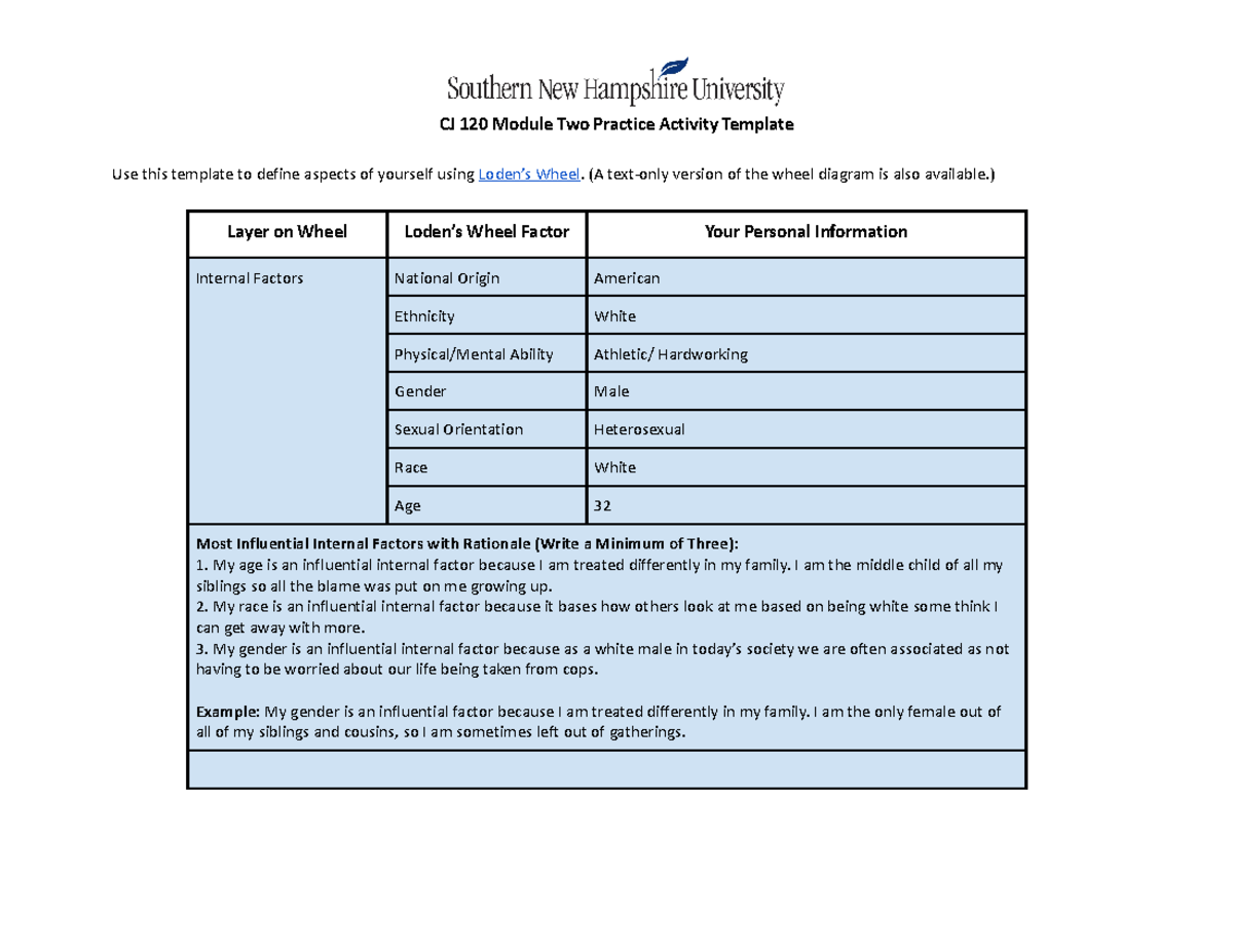 CJ 120 Module Two Practice Activity Template - (A text-only version of ...