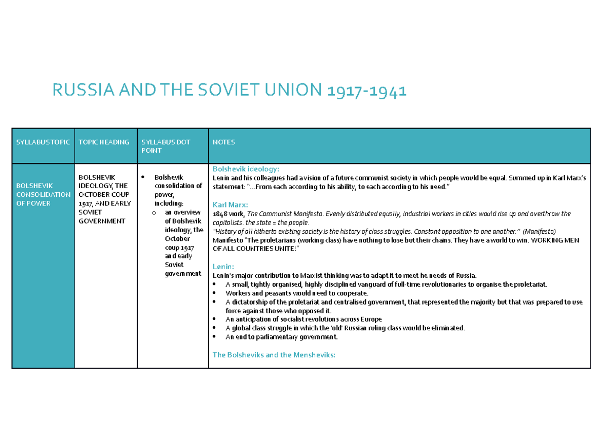 Russia AND THE Soviet Union 1917-1941 Notes - RUSSIA AND THE SOVIET ...