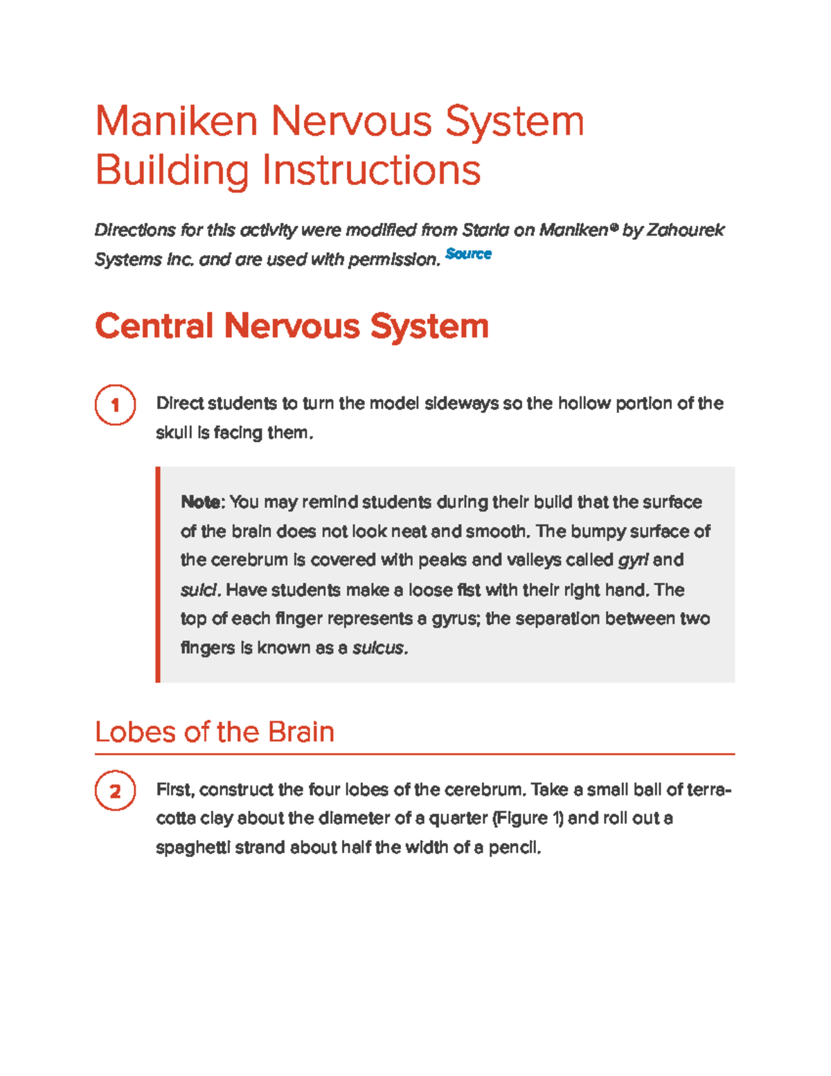 Maniken Nervous System Building Instructions - Maniken Nervous System ...