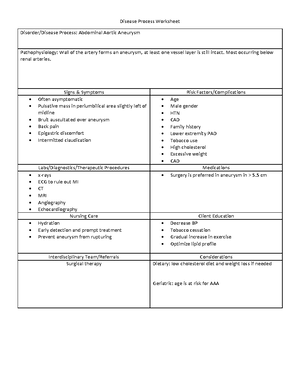 Disease Process Worksheet - COPD - Disease Process Worksheet Disorder ...