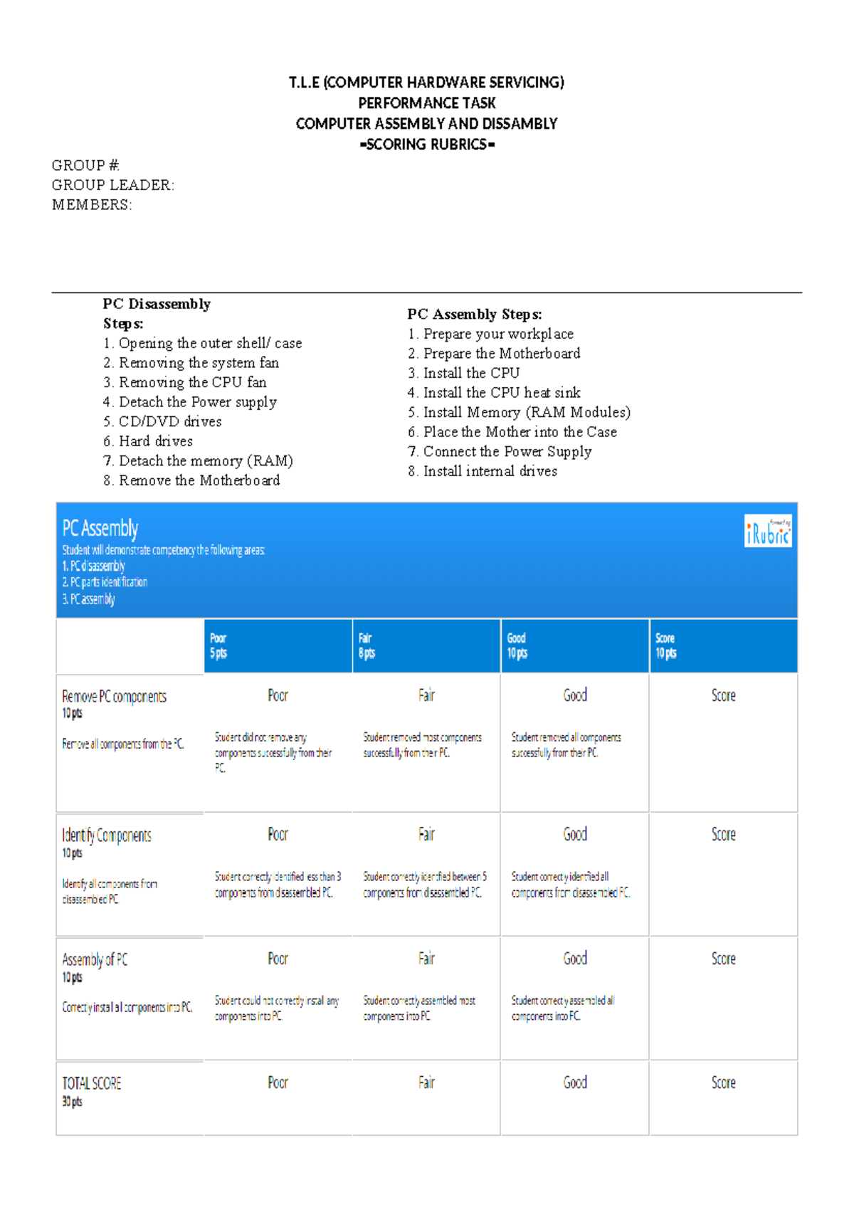 PC Disassembly and PC assembly Rubrics - T.L (COMPUTER HARDWARE ...