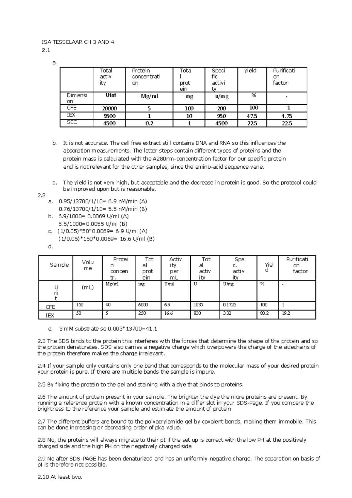 ISA Tesselaar CH 3 AND 4 - de uitwerkingen van de online practica voor ...