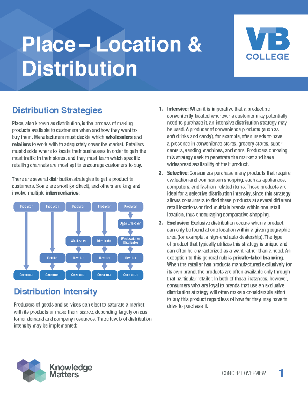 Collmktg Place Overview - COLLEGE CONCEPT OVERVIEW Place – Location ...