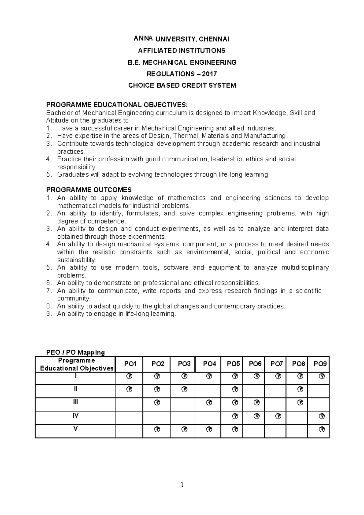 3. B.E. Mech - wdf - ANNA UNIVERSITY, CHENNAI AFFILIATED INSTITUTIONS B ...
