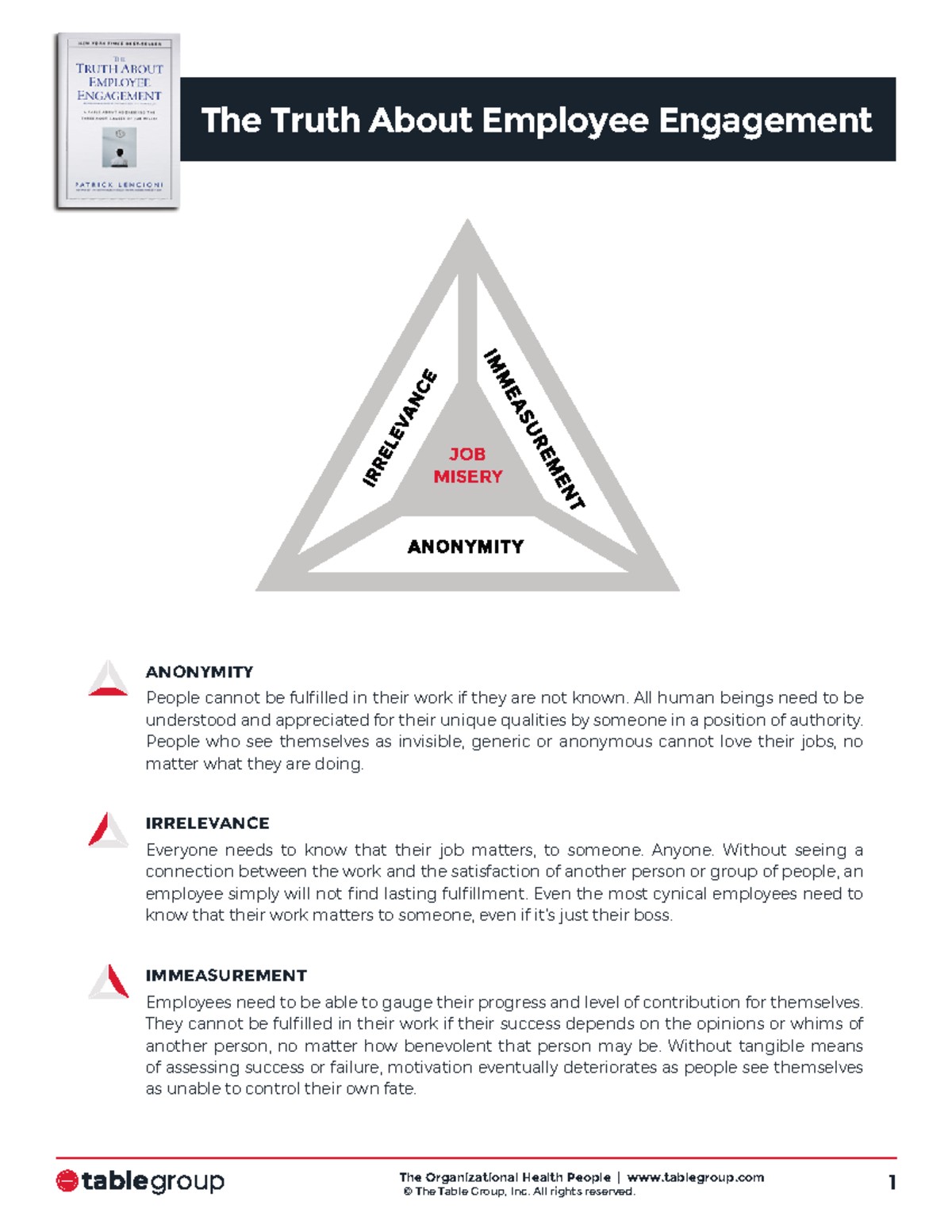 The Truth About Employee Engagement - JOB MISERY The Truth About ...