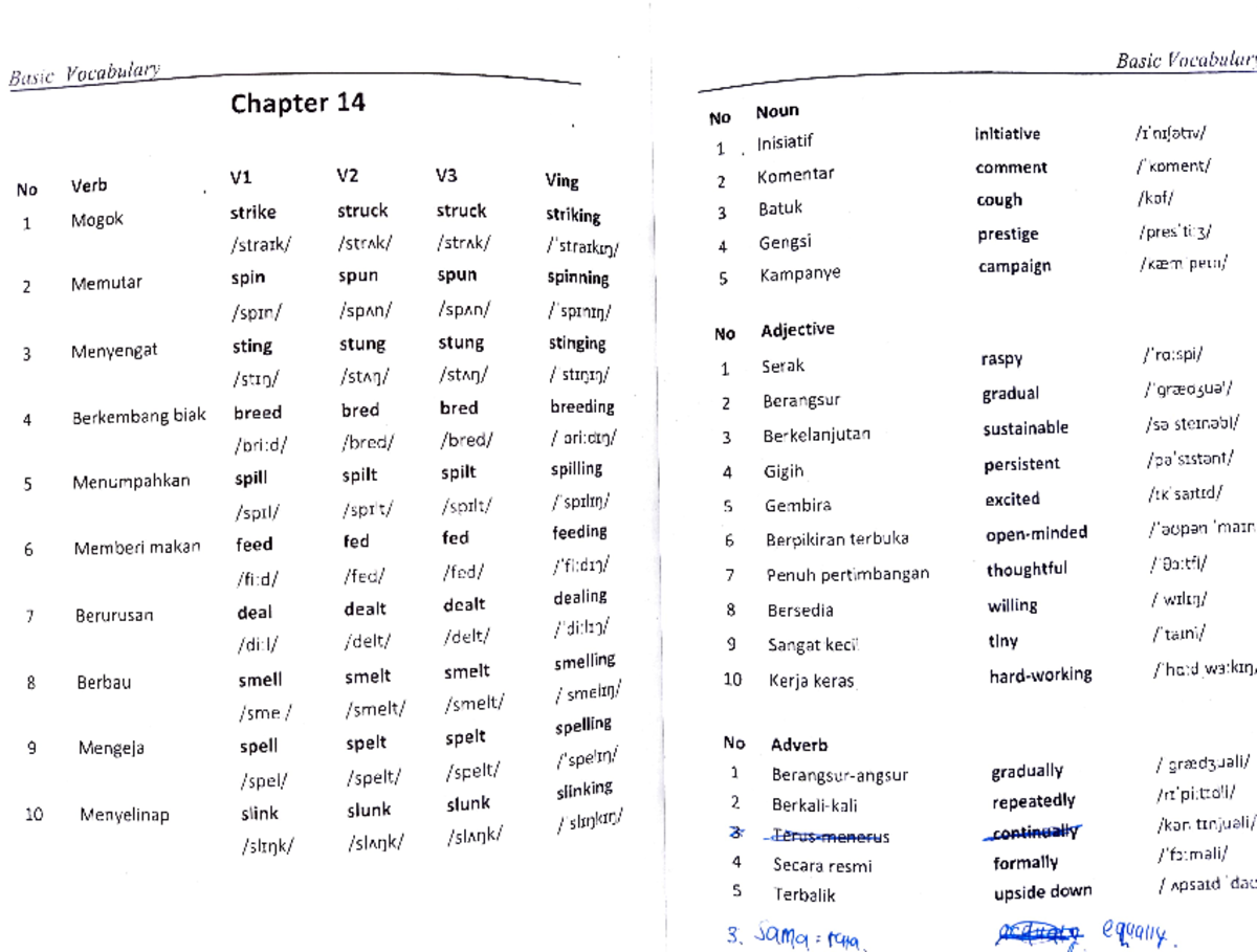 14 - Verb - Chapt 14 - Vocab - N C . A N 3 D - Studocu