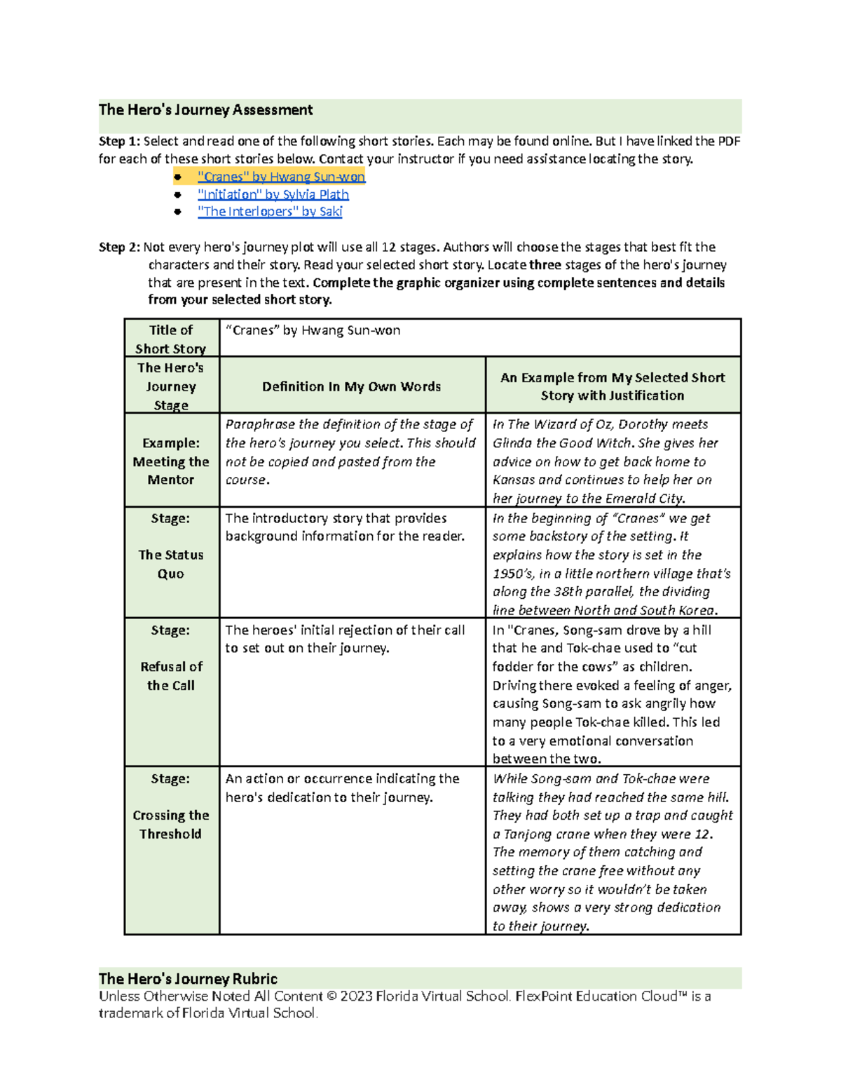 5.02 Heros Journey - The Hero's Journey Assessment Step 1: Select and ...
