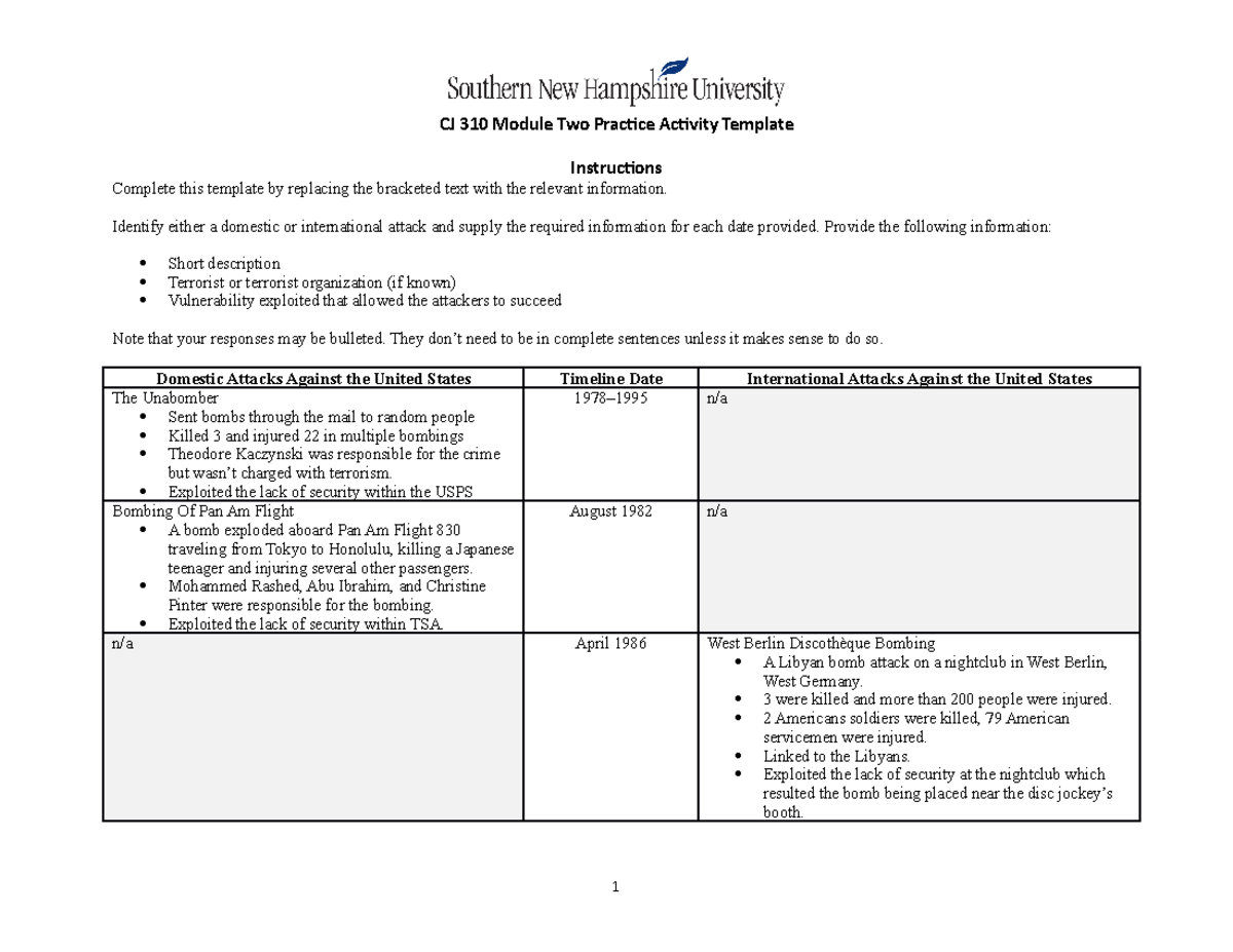 2-1 Practice Activity Terror Attacks Against the United States - CJ 310 ...