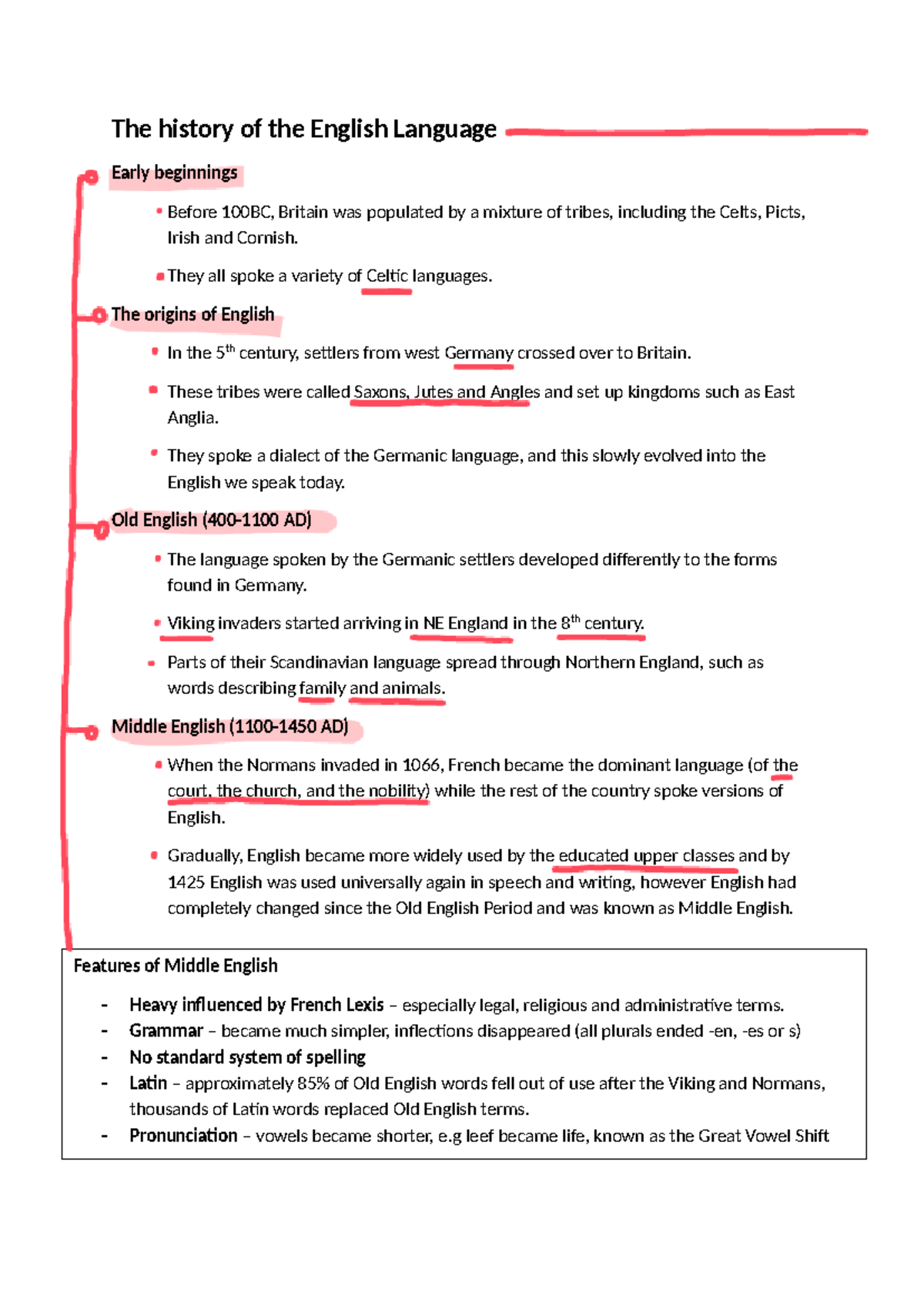 History of english - The history of the English Language Early ...