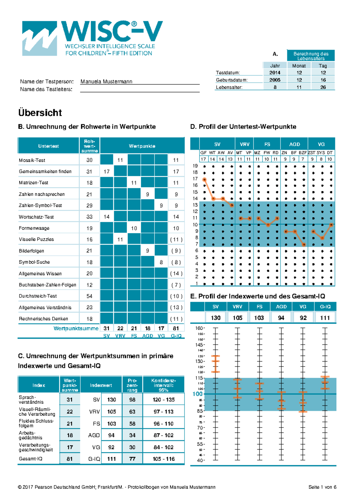 WISC5 Protokoll - Zusammenfassung Allgemeine Psychologie 1 - Übersicht ...