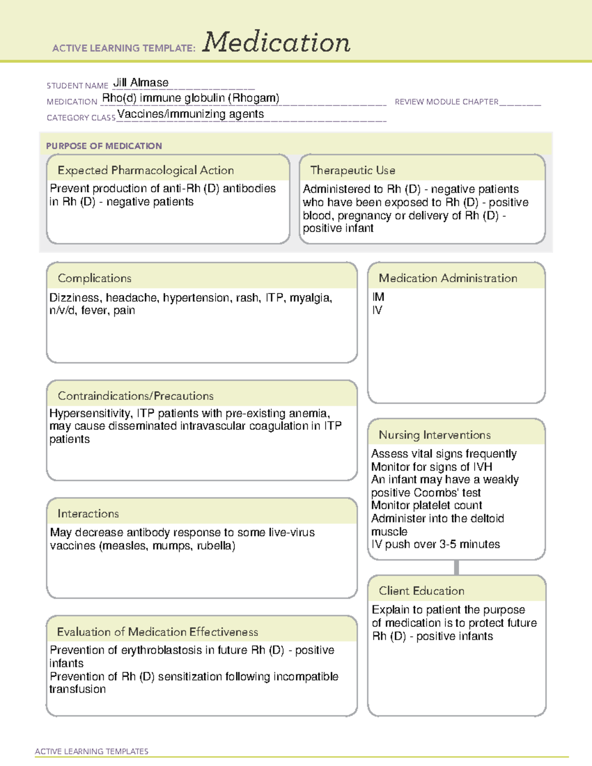 NR327 rho immune globulin ALT - ACTIVE LEARNING TEMPLATES Medication ...