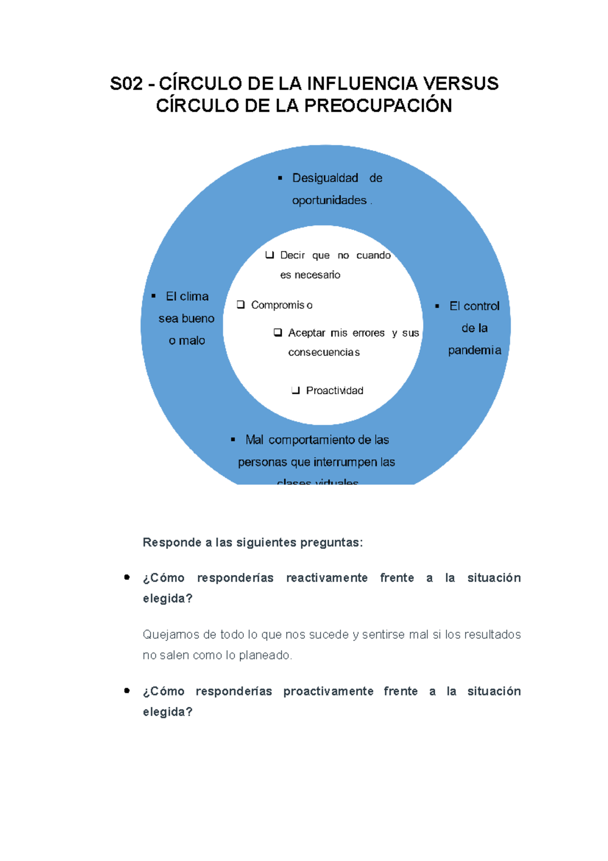 S02 - Círculo DE LA Influencia Versus Círculo DE LA Preocupación - S02 ...