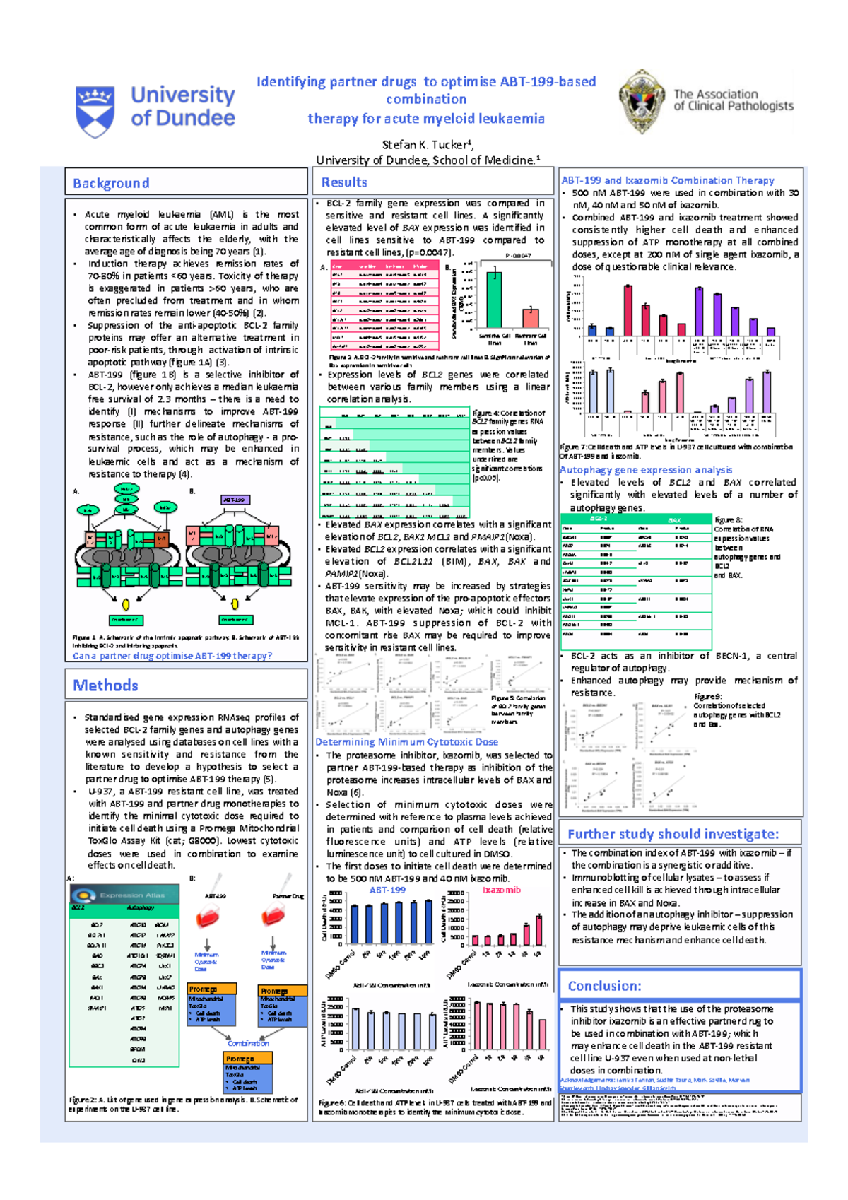 A4 Printable Poster - BMSC Genetics - Identifying partner drugs to ...