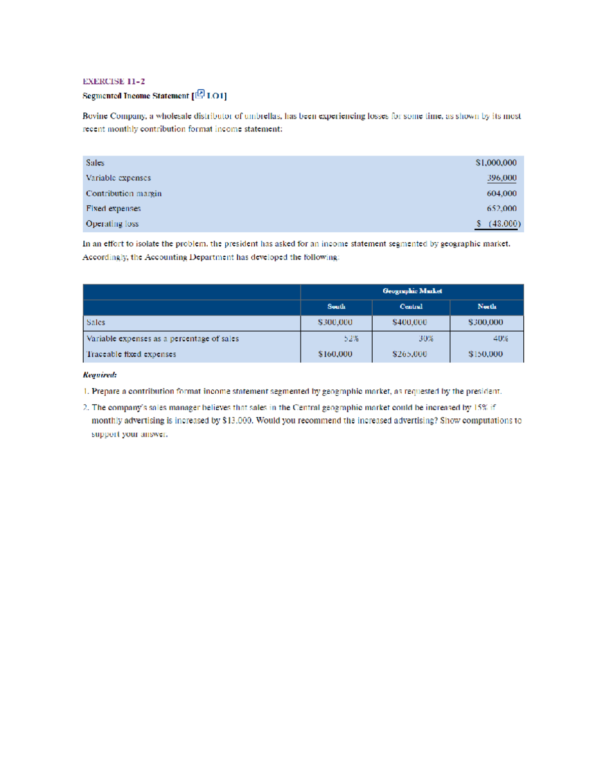 Chapter 11 Practice Problems - ACCT 5204 - Studocu