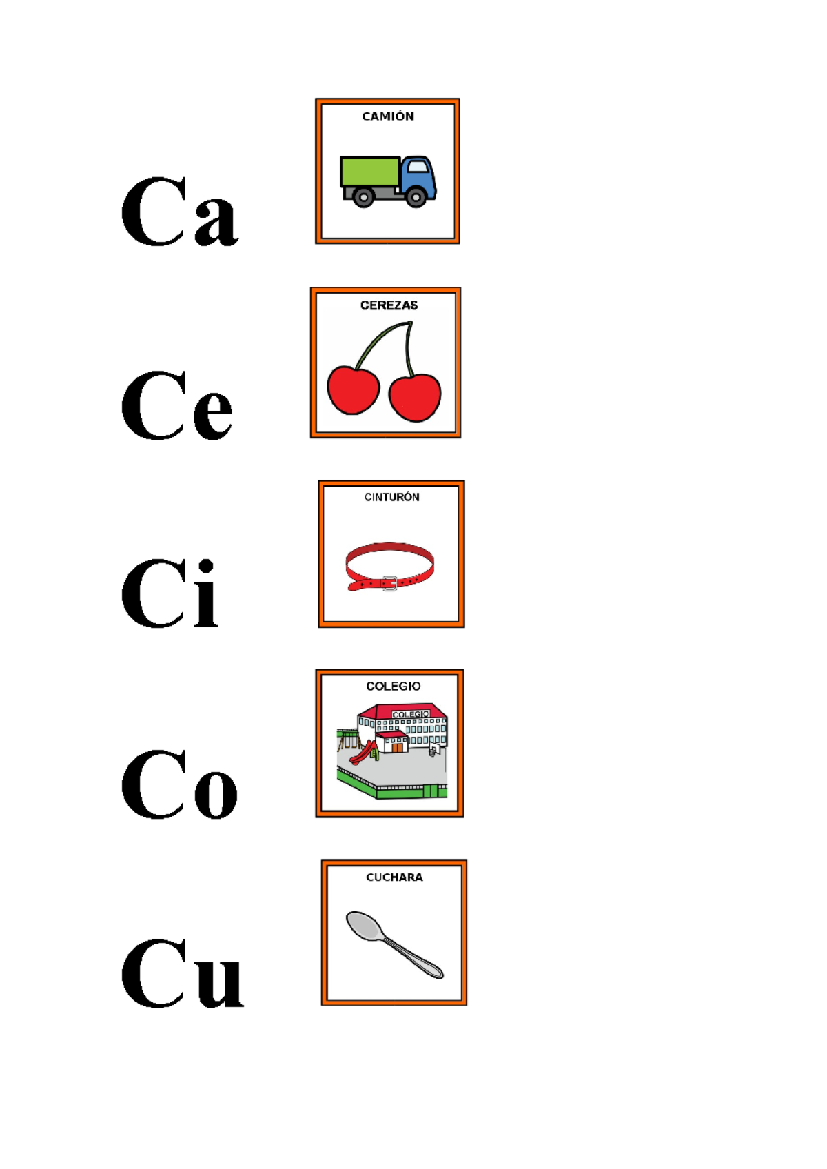 Fonética #1 - resumtj - Finanzas de corto plazo - Ca Ce Ci Co Cu Ba Be ...
