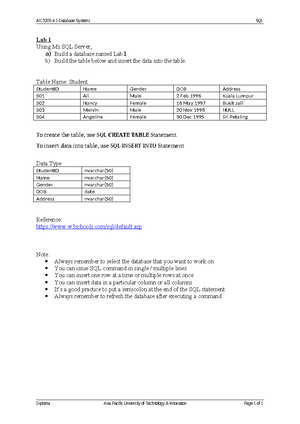 Lab 2 - LAb SQL For dbms - AICT005-4-1-Database Systems SQL Lab 2 Table: Publisher PublisherID ...