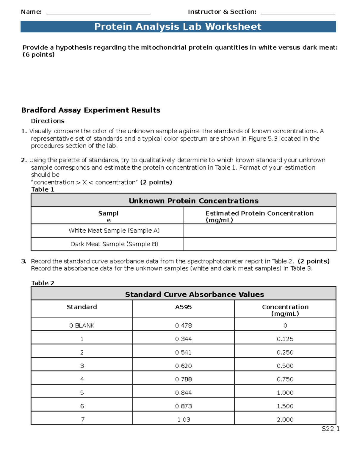 5 Protein Analysis Worksheet S22 - Provide a hypothesis regarding the ...