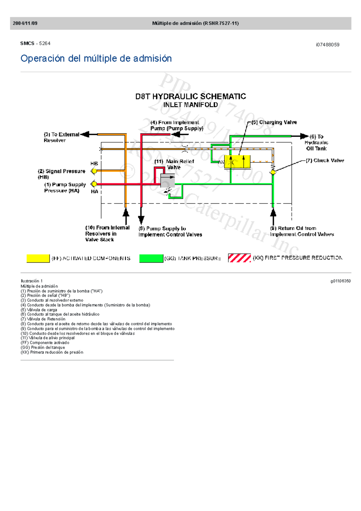 Multiple de admision - SMCS - 5264 i Operación del múltiple de admisión ...