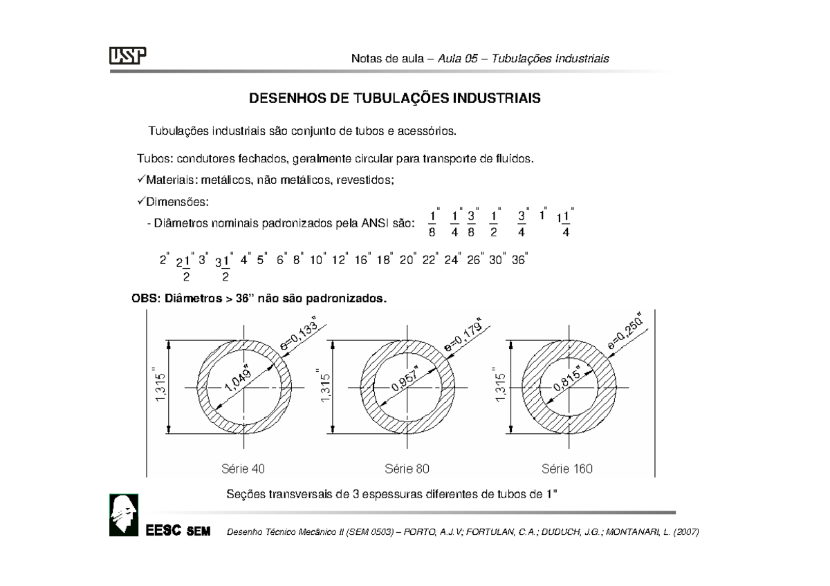Aula 4 SEM-0503 DTM-II - aas - DESENHOS DE TUBULAÇÕES INDUSTRIAIS ...
