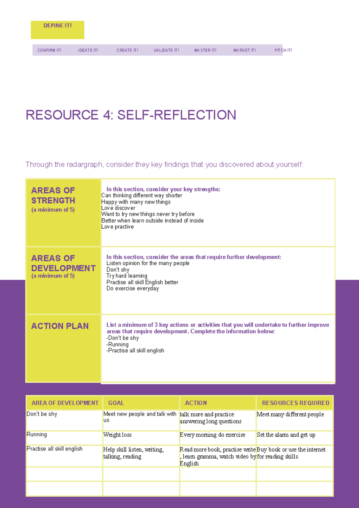 Module 1 Resource 4-1-Self-Reflection-word - DEFINE IT! CONFIRM IT ...