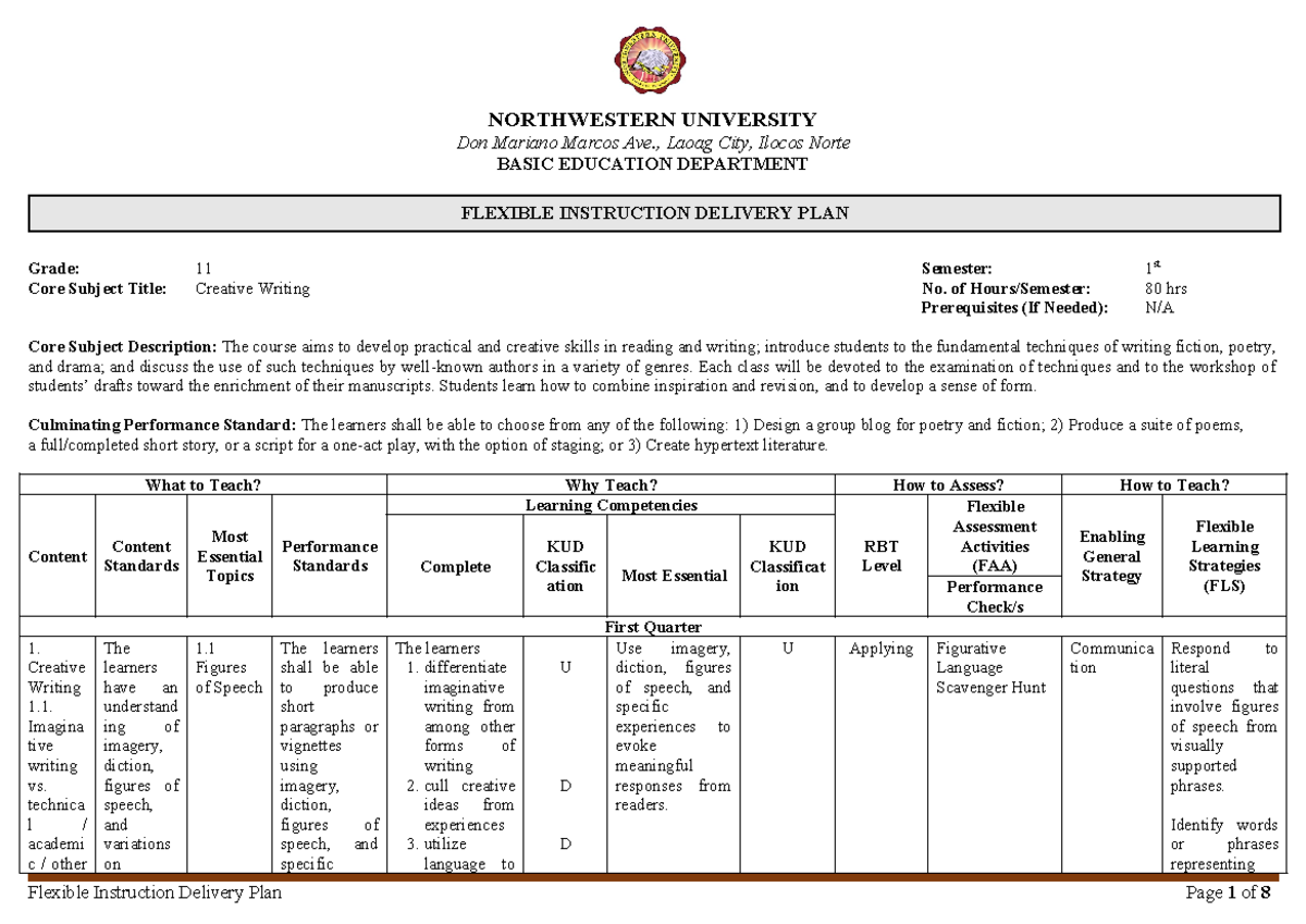 FIDP - Creative Wrting - FIDP - FLEXIBLE INSTRUCTION DELIVERY PLAN Don ...