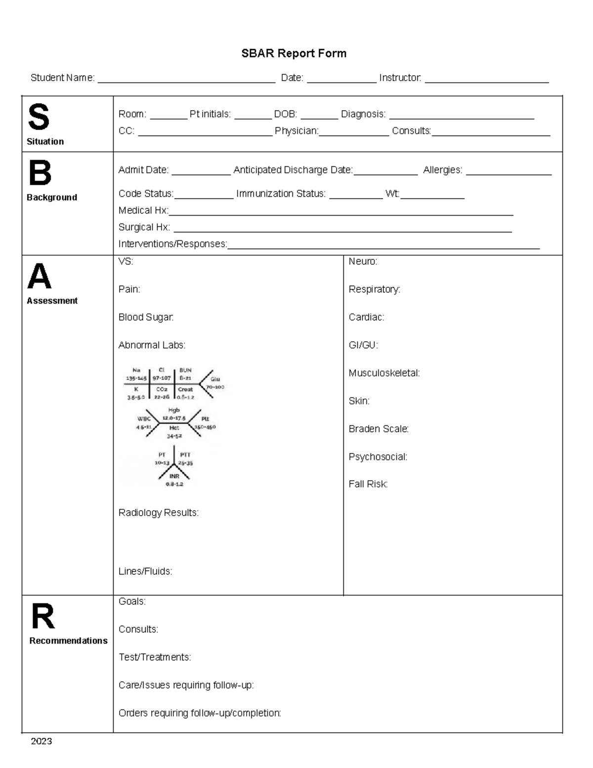 SBAR - Studocu