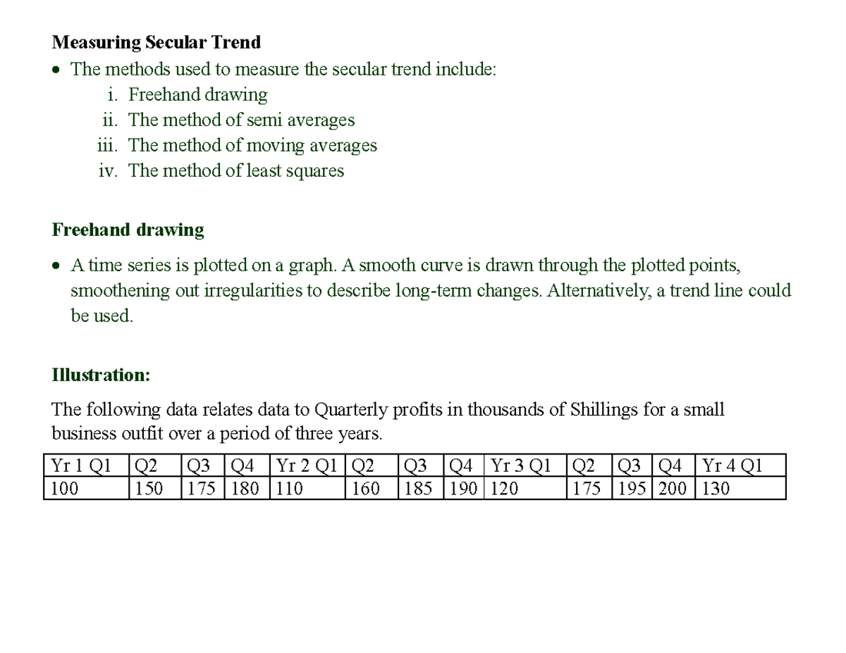 Measuring Secular Trend - Freehand drawing ii. The method of semi ...