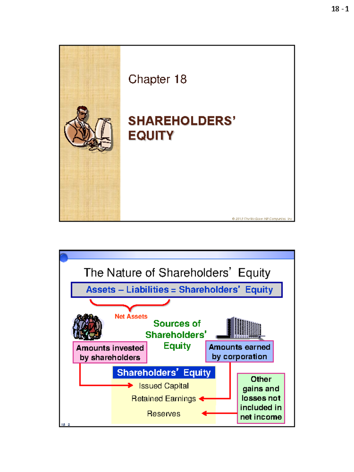 IAChap 018PPT-a- Shareholders Equity - SHAREHOLDERS’ EQUITY Chapter 18 ...