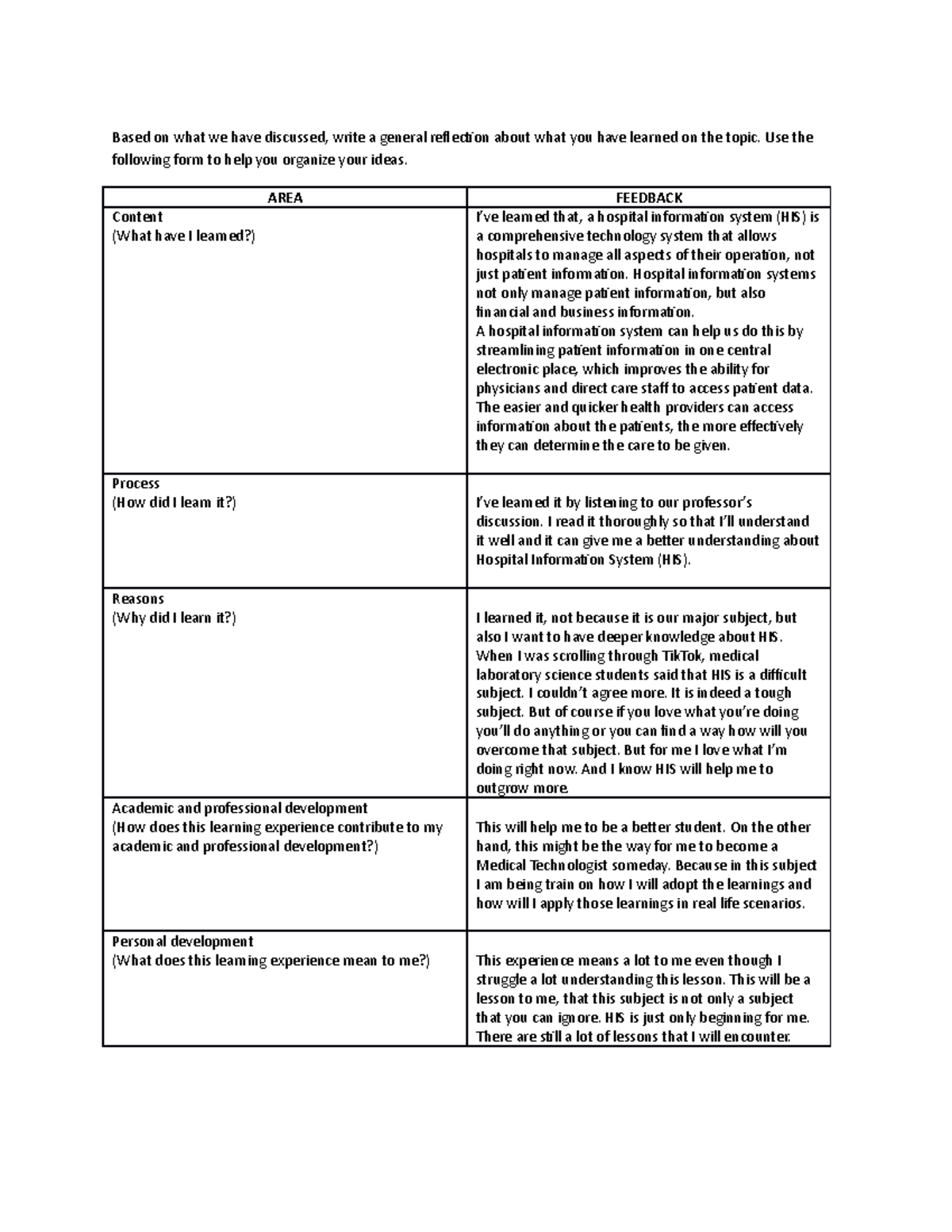 HIS Template Activity 1 MEDICAL LABORATORY SCIENCE - Based on what we ...