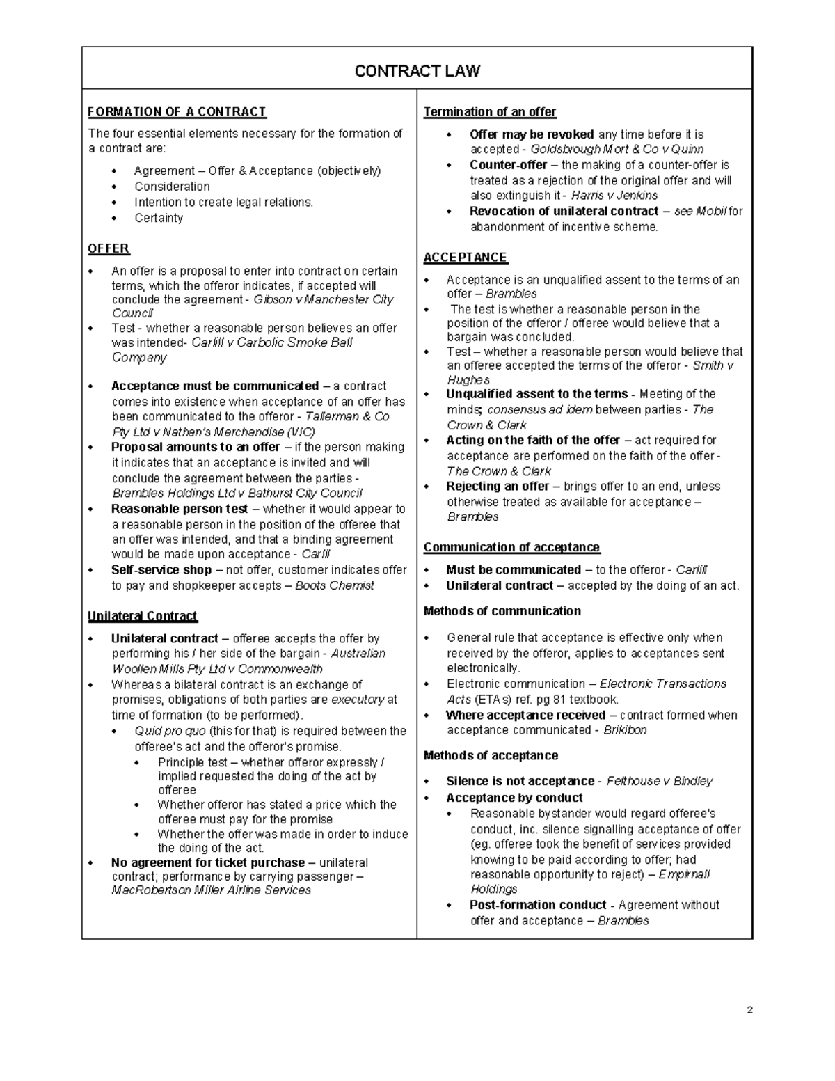 PPL Notes - CONTRACT LAW FORMATION OF A CONTRACT The four essential ...