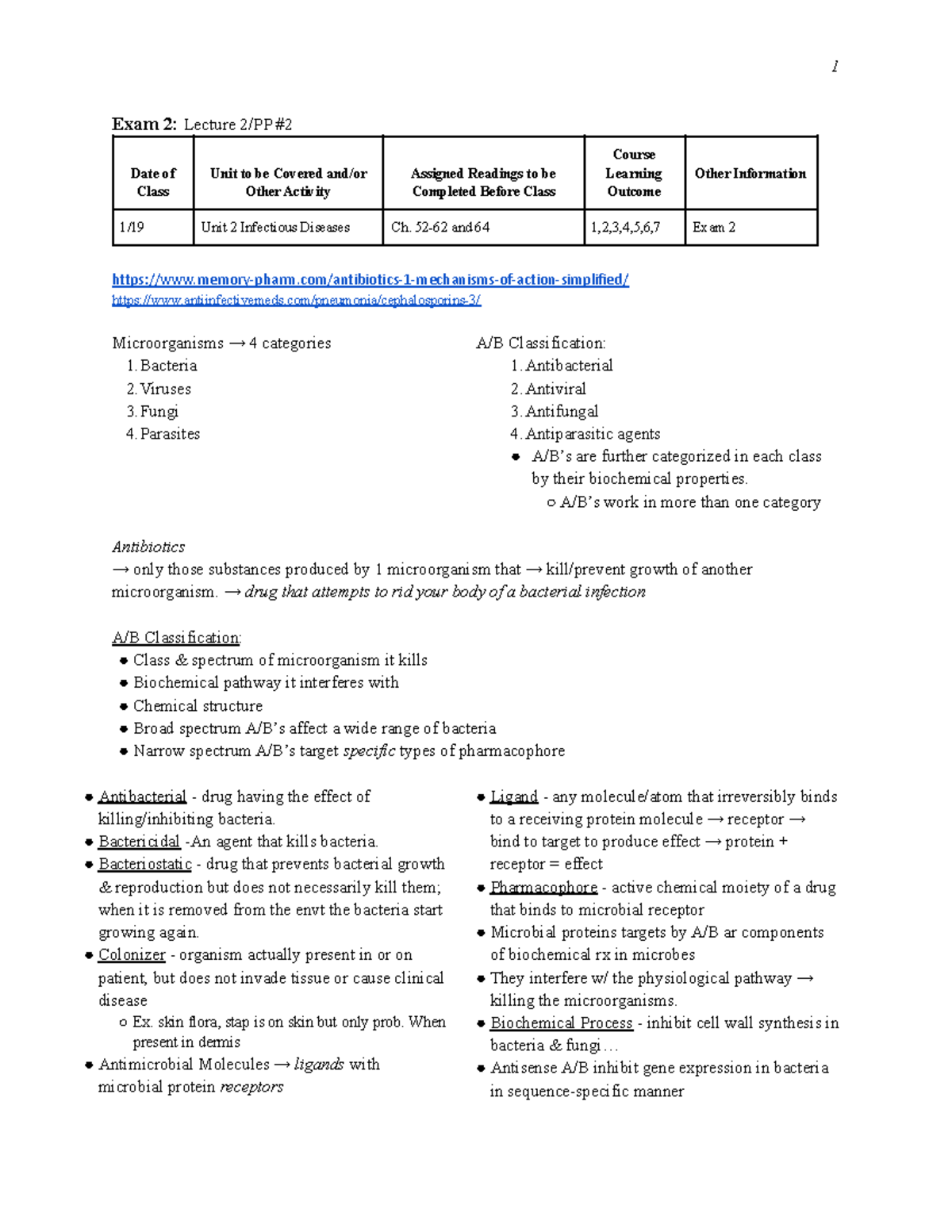 NURS 6213 Exam 2 Pharm - Antibiotic Exam 2 Study Guide Notes - Exam 2 ...