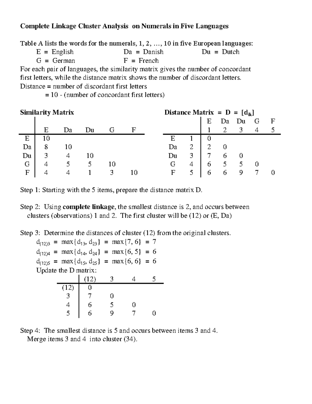 Complete Linkage Cluster Analysis on Numerals in 5 Languages Example ...