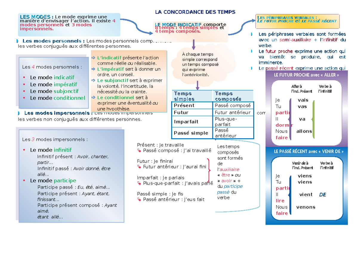 Lutilisation-des-temps-activites-ludiques-fiche-pedagogique-flash-card ...