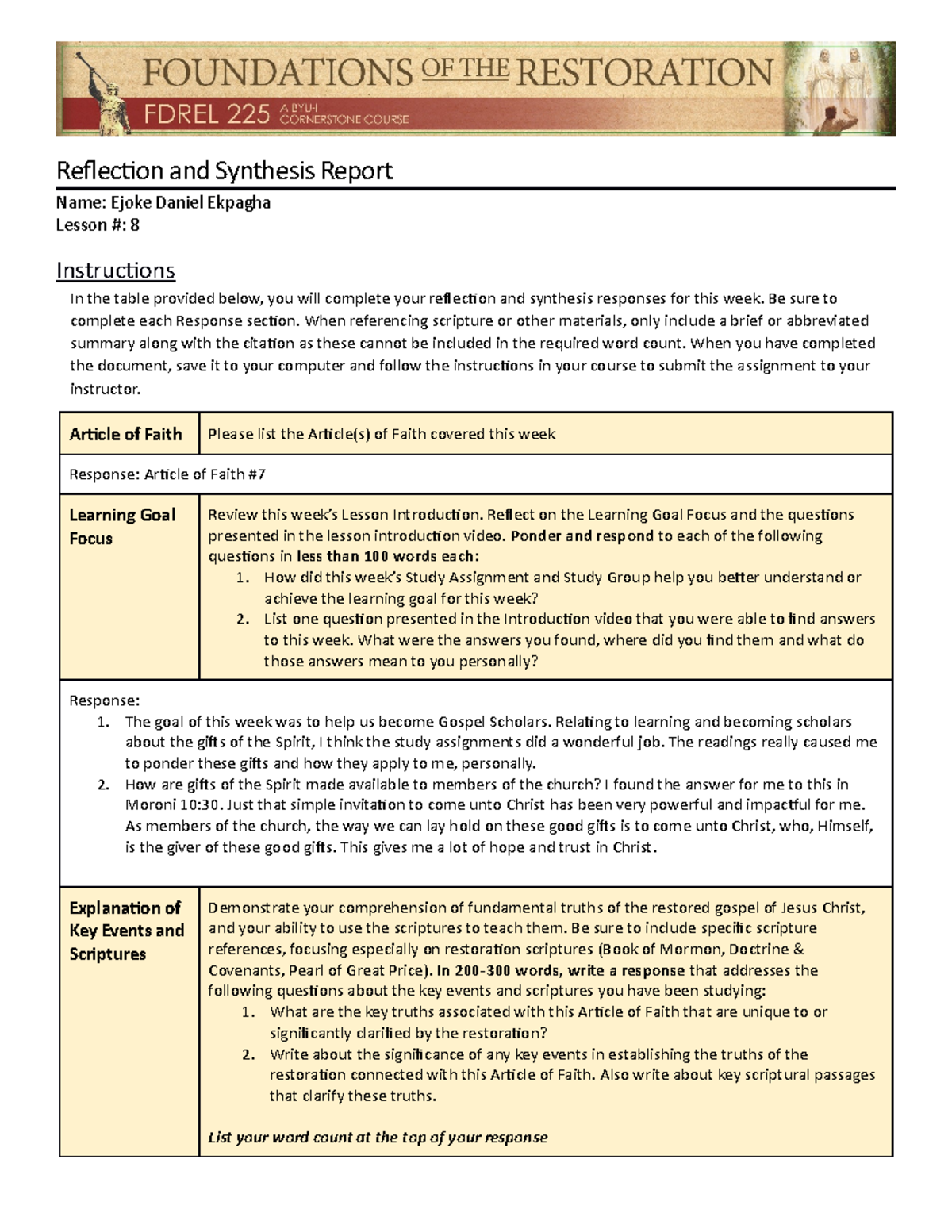 FDREL225 Reflection And Synthesis Report L08 - Reflection and Synthesis ...