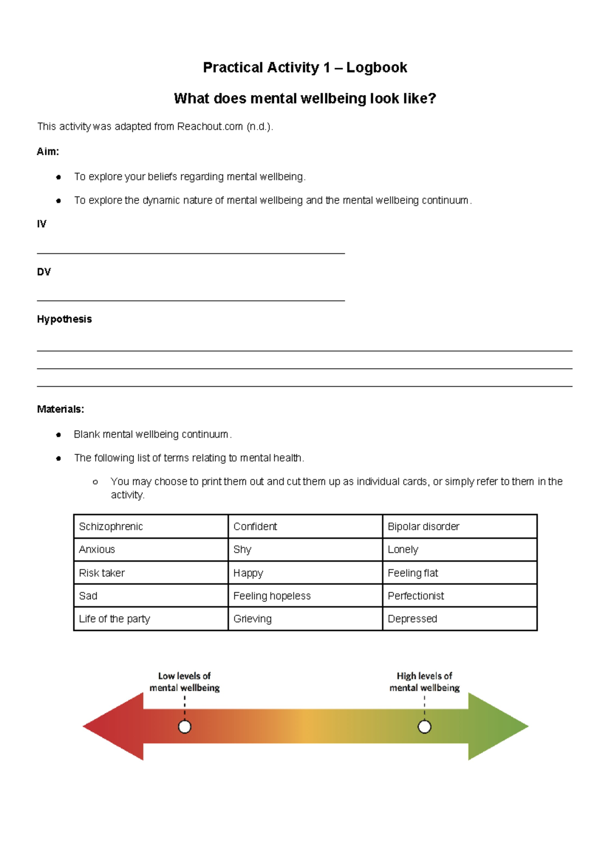 Practical Activity 1 Mental Wellbeing perceptions - Practical Activity ...