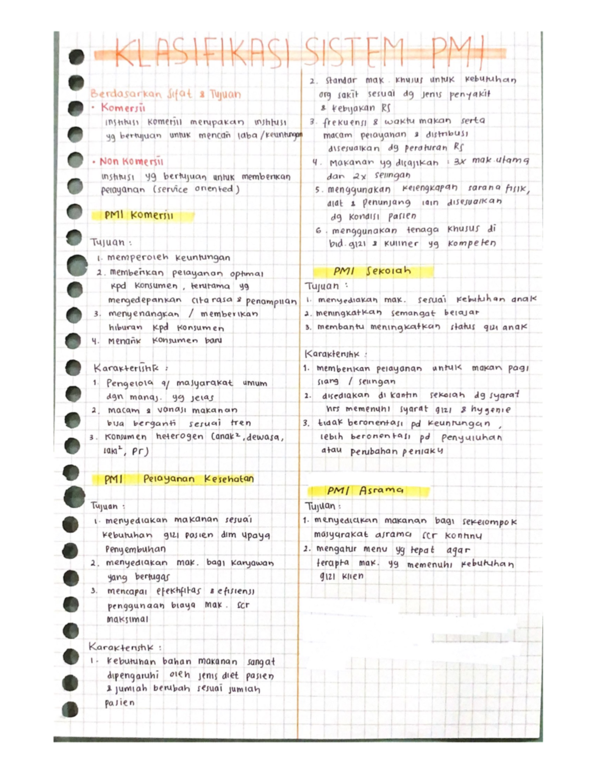 Sistem Mspmi - Manajemen Sistem Penyelenggaraan Makanan Institusi - Studocu