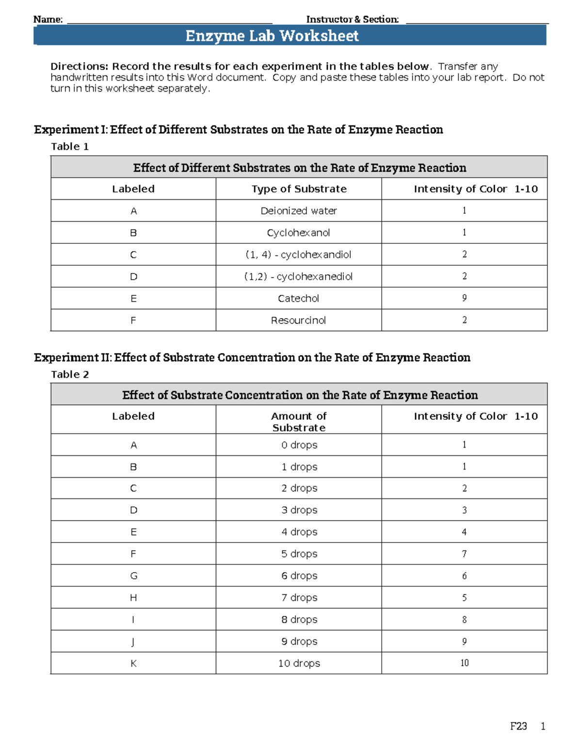 F23 Enzyme Lab Worksheet - Name: Instructor & Section: Enzyme Lab ...