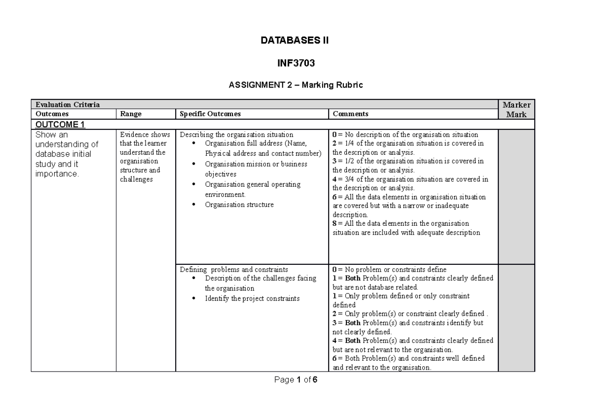 Rubric For INF3703 Assignment 02 S2 2019 - DATABASES II INF3703 ...