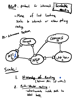 Lecture 1 Complexity, Modularity, abstraction - 6. 033 - Mitigate complexity using modolati ...