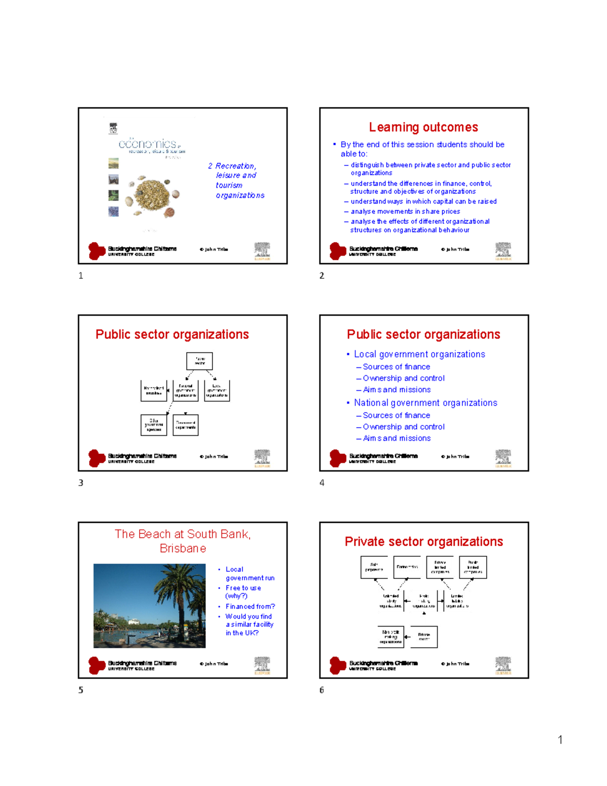 Inbound 2097458991 - Notes - 1 © John Tribe 2 Recreation, leisure and ...