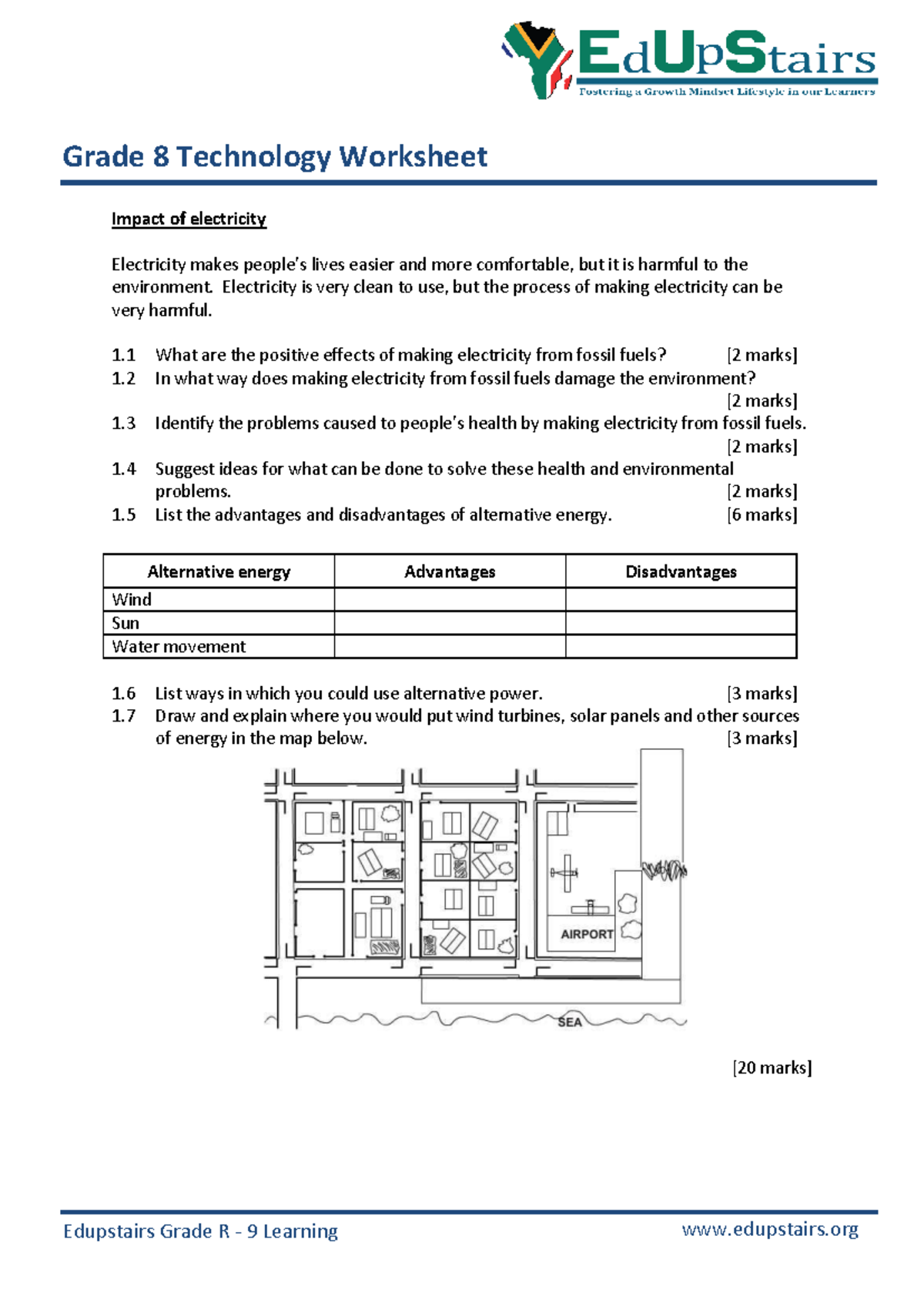 Impact-of-electricity - Grade 8 Technology Worksheet Edupstairs Grade R ...