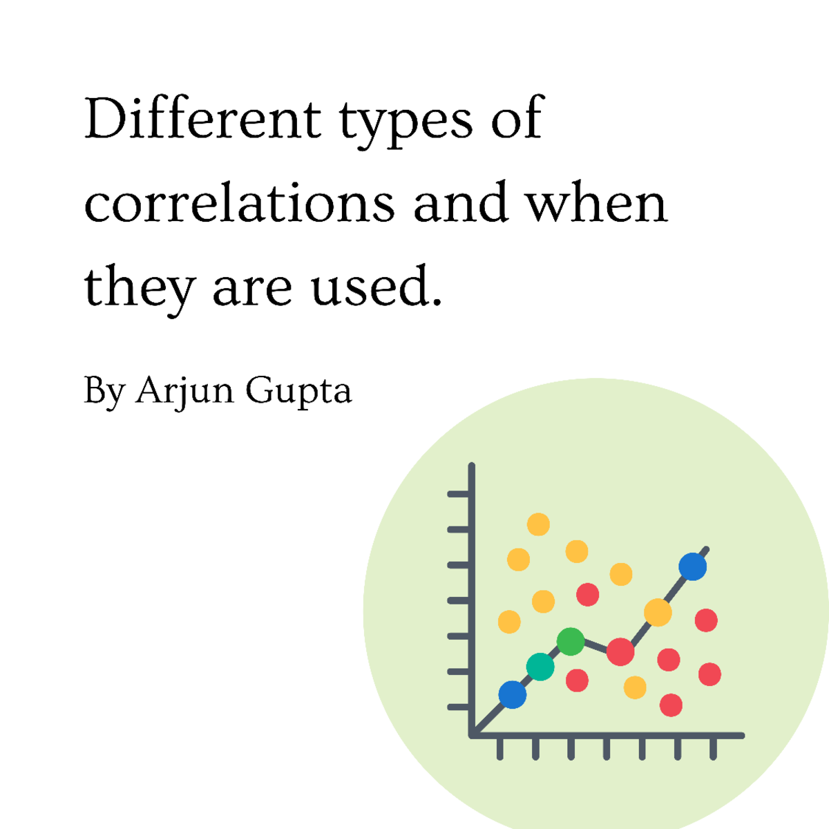 Types of correlations - Statistics - Different types of correlations ...